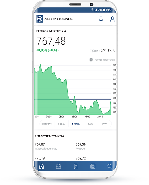 Alpha Finance